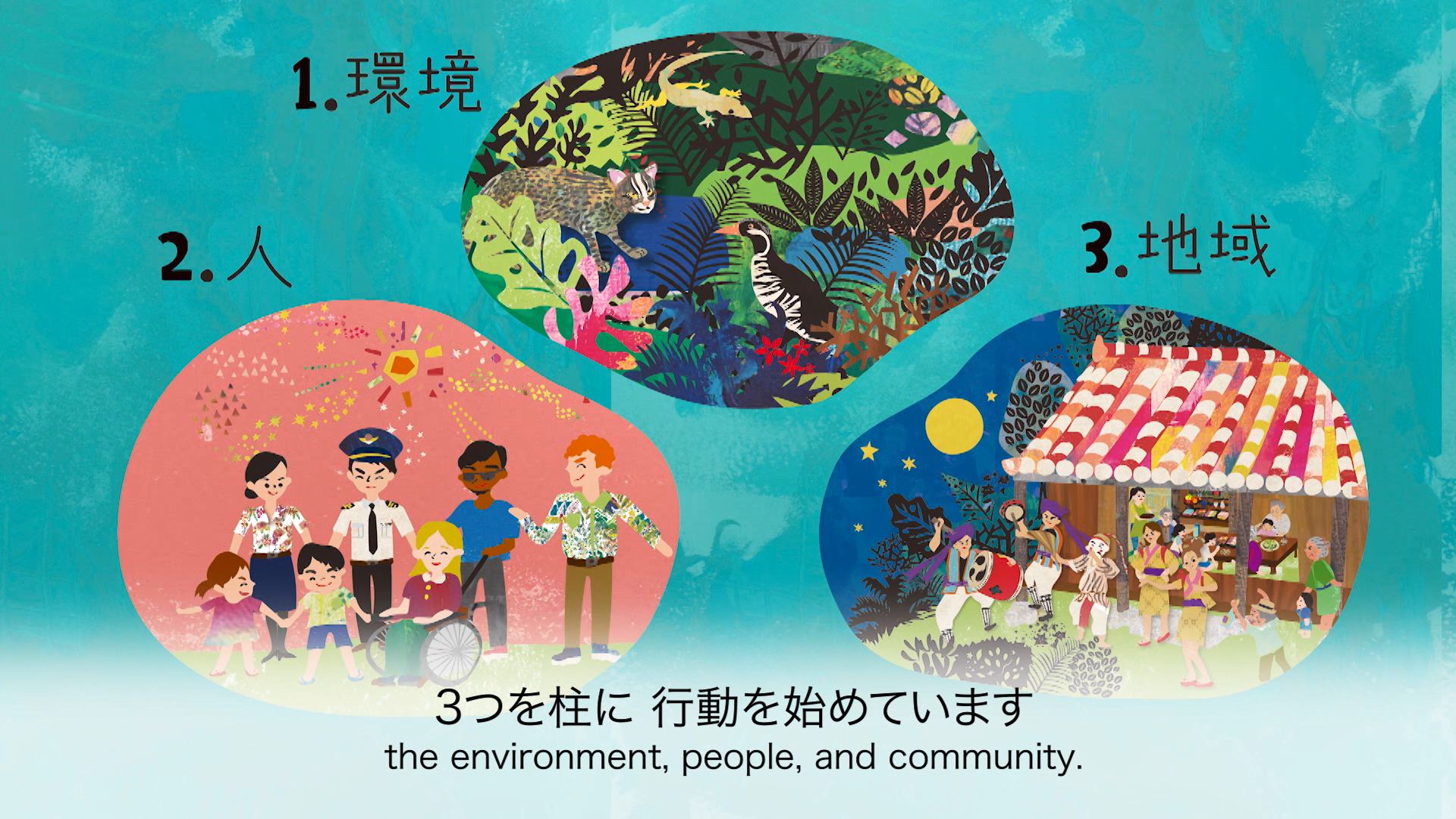 美ら島沖縄を未来へつなげる - JTA 結∞ACTION ロゴマーク・コンセプトムービー公開!! | JTA日本トランスオーシャン航空