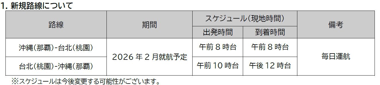 JTA・RAC、2025年度下期路線便数計画を決定 | JTA日本トランスオーシャン航空